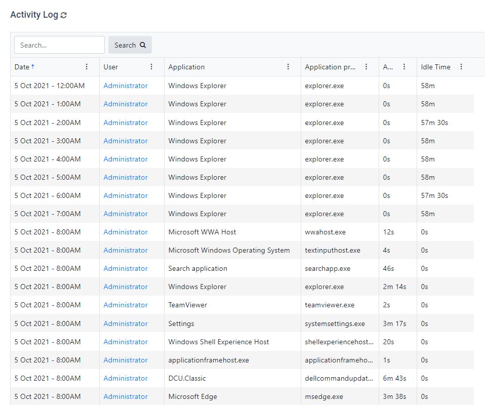 Track Application Usage - Computer Monitoring Software | CurrentWare