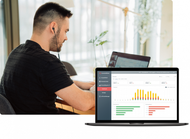 What is CurrentWare? Our Customers, Values, and History | CurrentWare