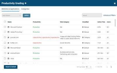 How to Get Started With CurrentWare | CurrentWare Tutorials