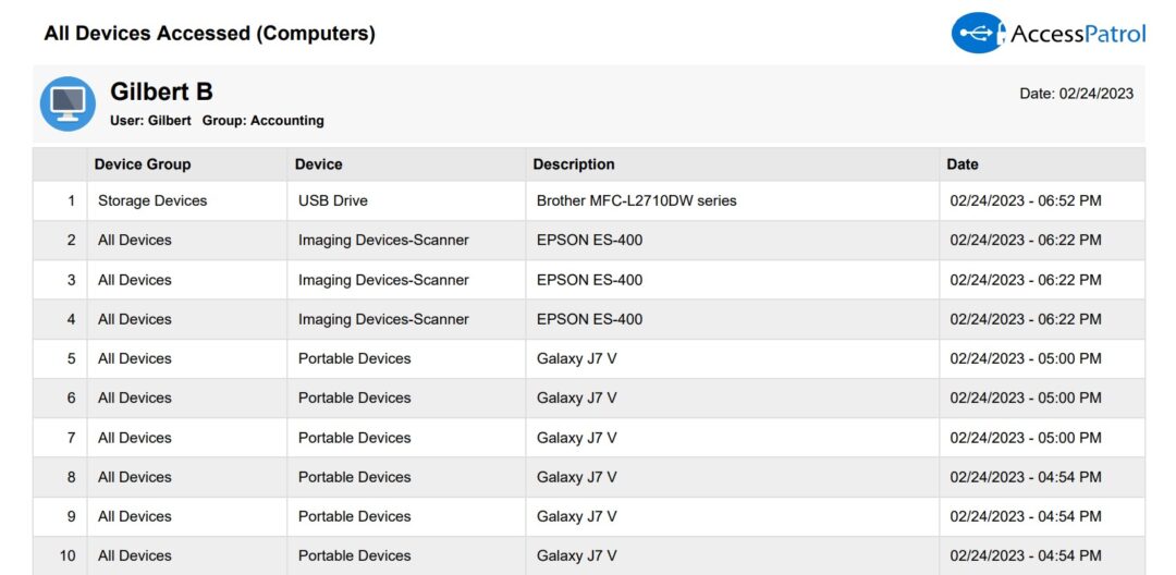USB File Transfer History Reports, Alerts, and Dashboards