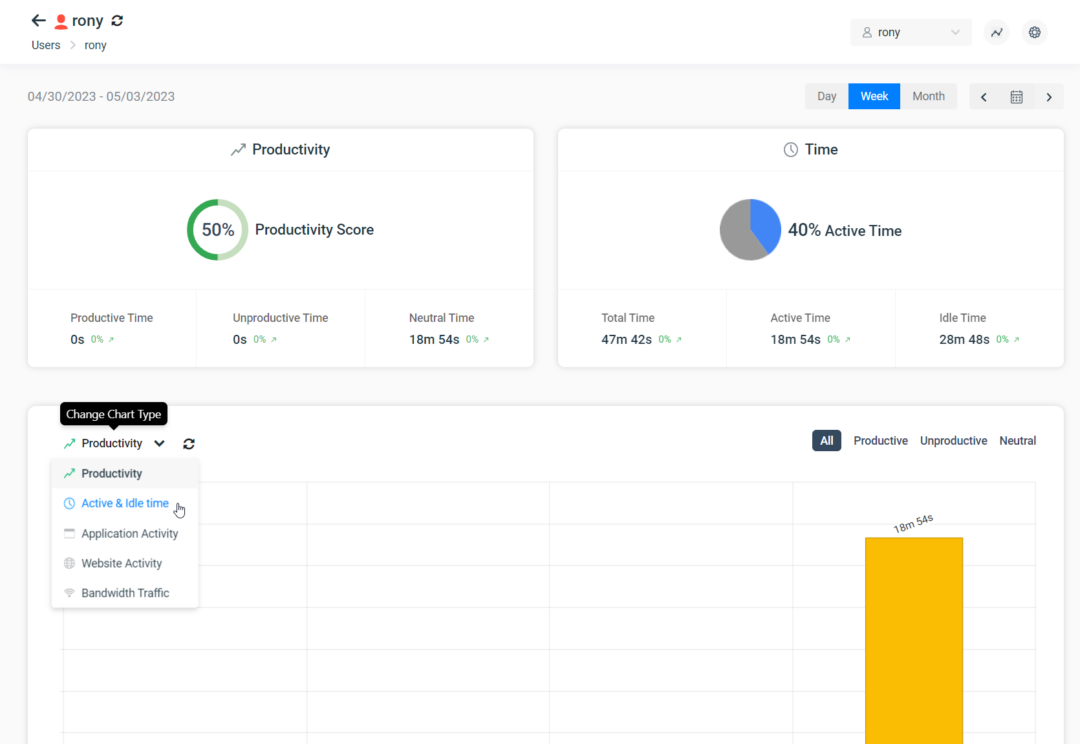 Web Filtering vs Internet Monitoring - Which Is Better? | CurrentWare