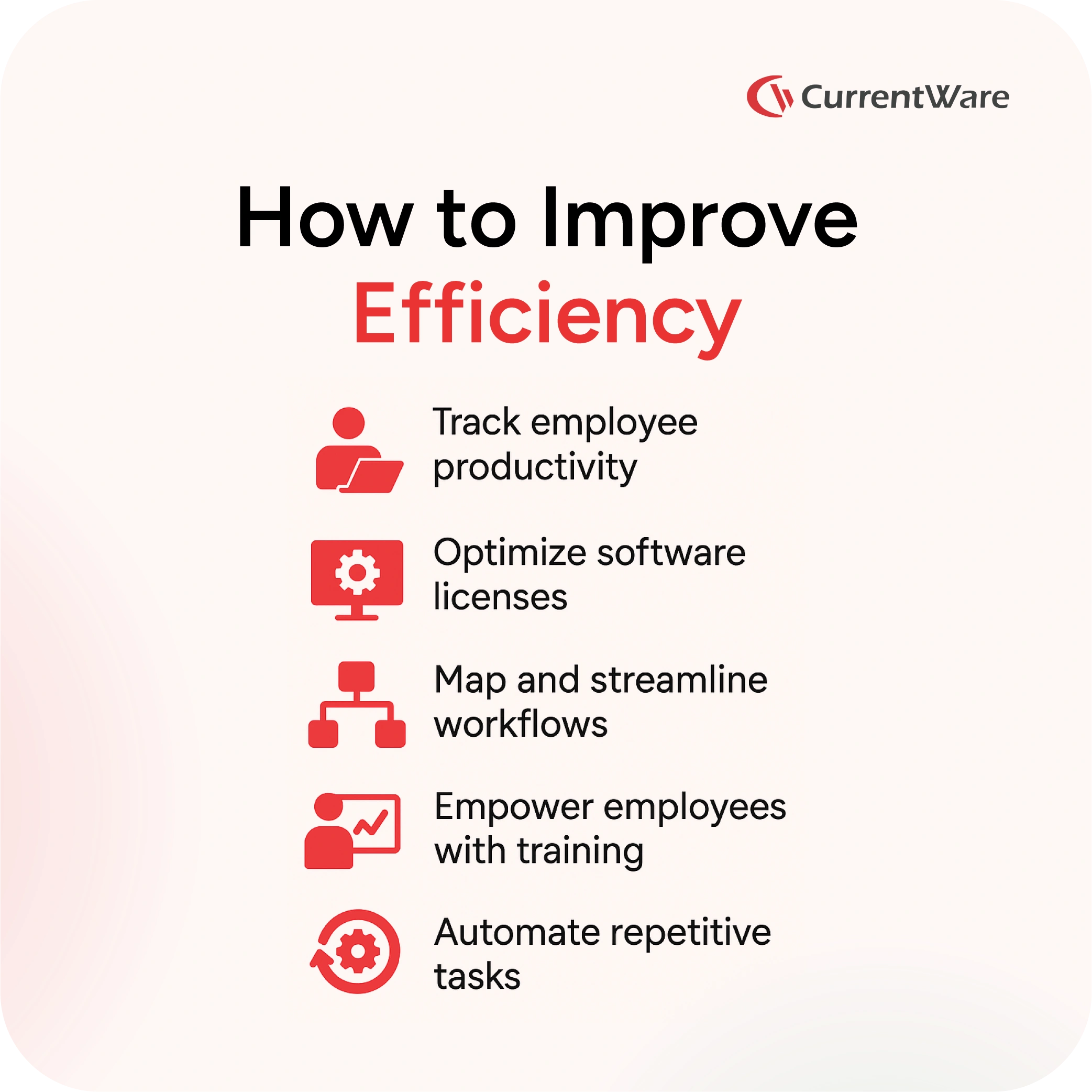 Operational Efficiency: A Comprehensive Guide for 2026